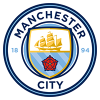 Manchester City vs Manchester United Football Playing XI | Confirmed ...