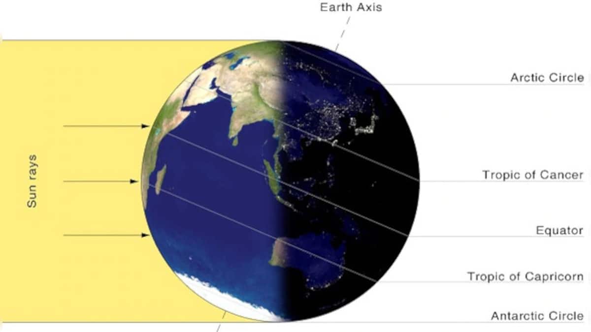 Winter Solstice 2022: Timing, significance and all you need to know ...