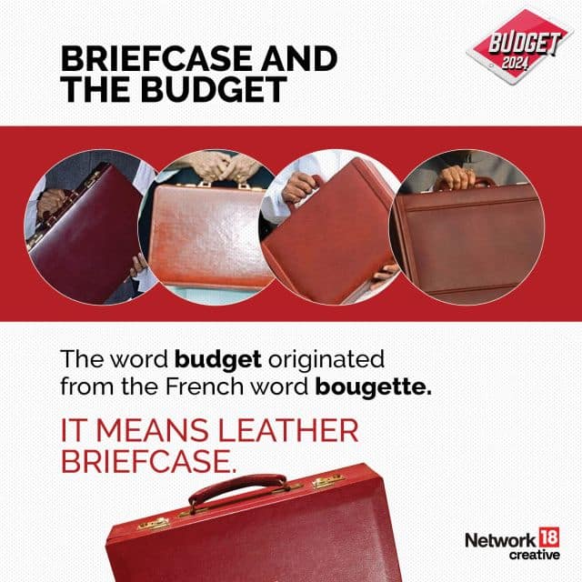In Graphics| From briefcase to tablet, how the budget briefcase evolved ...