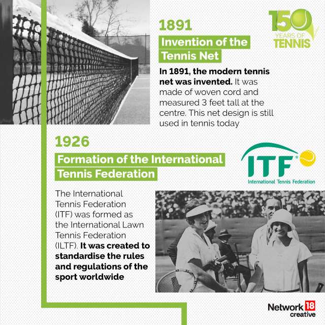 In Graphics | As tennis completes 150 years, a look at 15 major ...