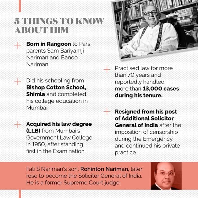In Graphics | The life of legendary legal figure Fali S Nariman – Firstpost