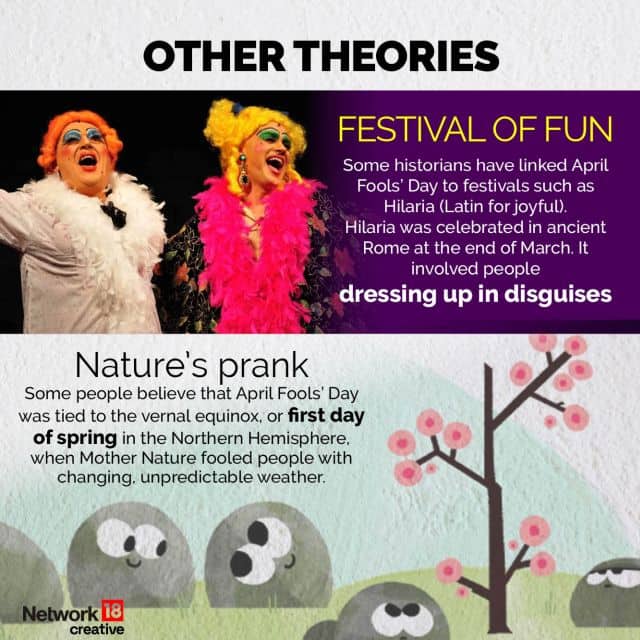 In Graphics | Why is April Fools' Day celebrated on 1 April? – Firstpost