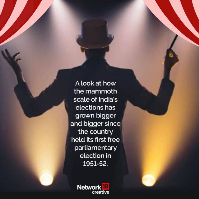 In Graphics | How India’s elections got bigger and better over the ...