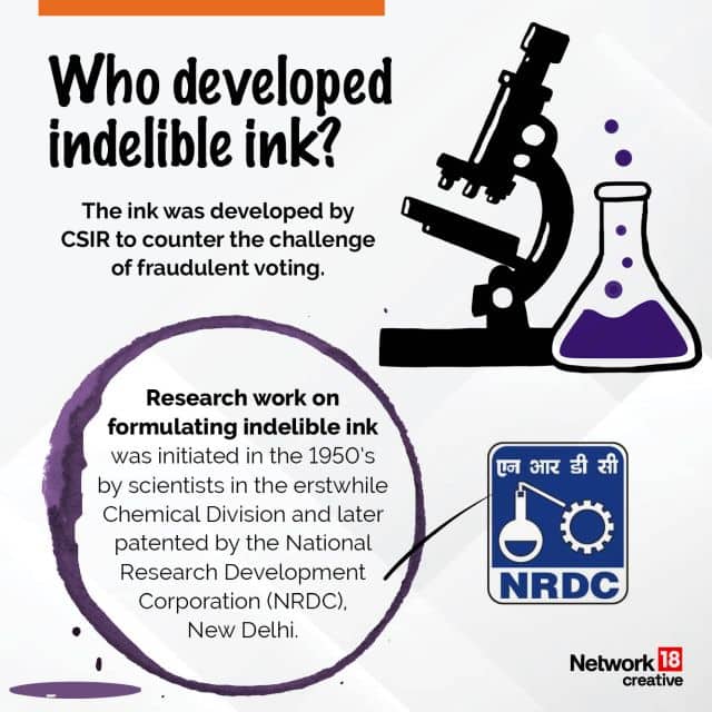In Graphics | The history of purple ink used in elections – Firstpost
