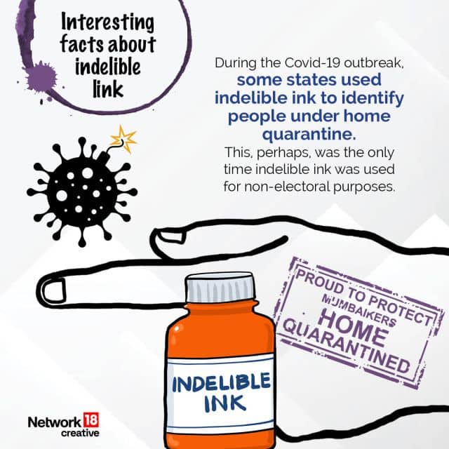 In Graphics | The history of purple ink used in elections – Firstpost