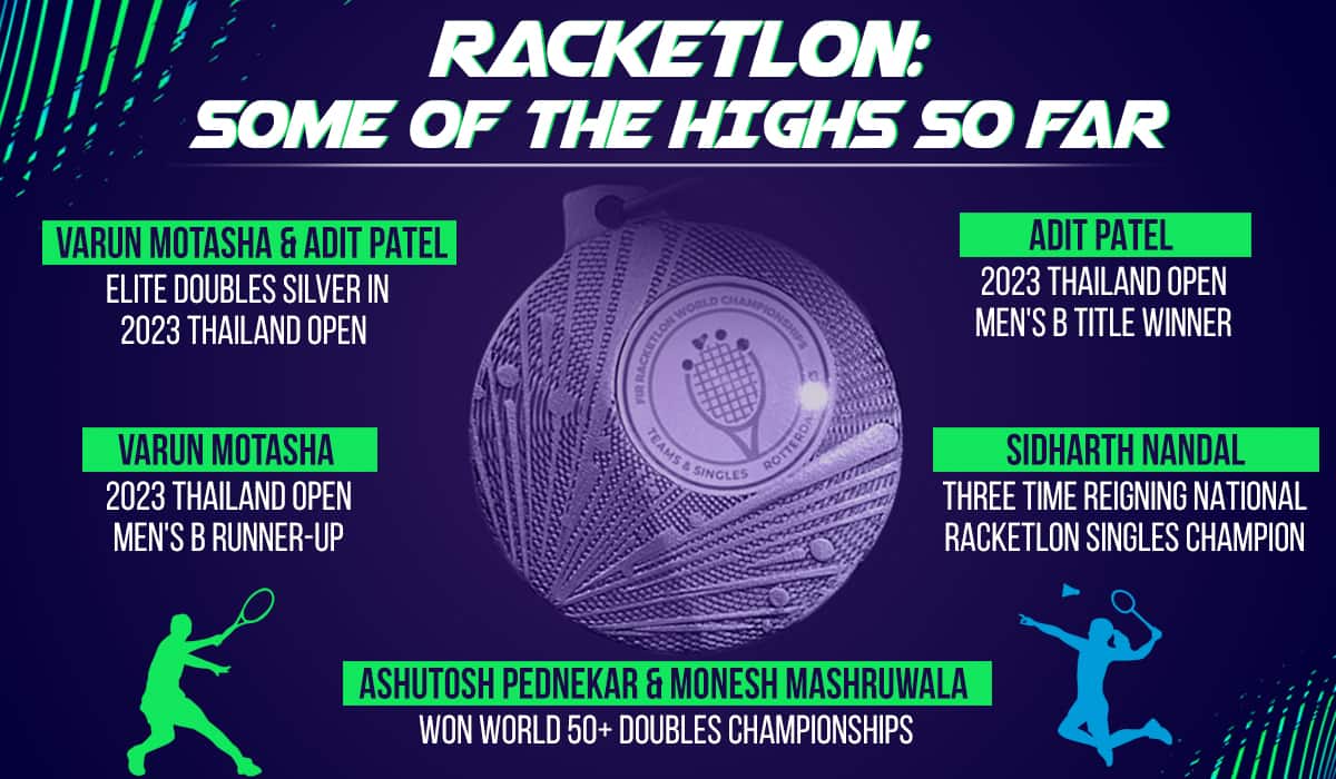Make way for racketlon, a heady cocktail of fusion sports – Firstpost