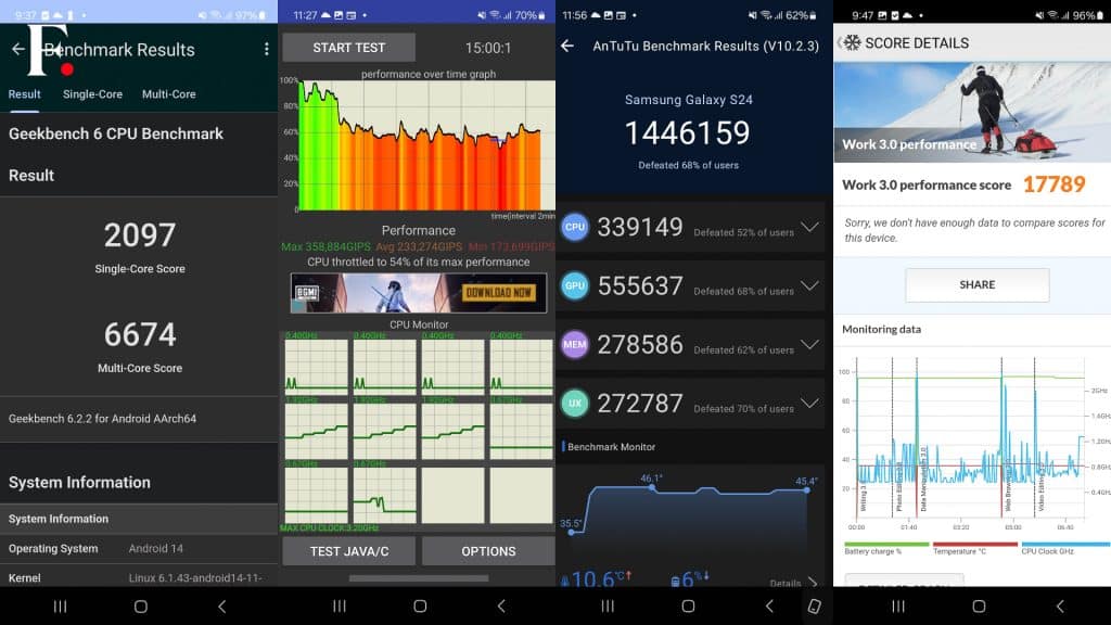 Samsung Galaxy S24 and Galaxy S24 Plus review: Does Exynos let it down ...