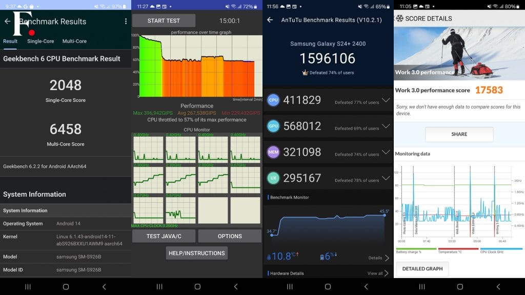 Samsung Galaxy S24 and Galaxy S24 Plus review: Does Exynos let it down ...