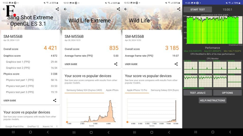 Samsung Galaxy M55 Review: A sensible package that ticks all the right ...