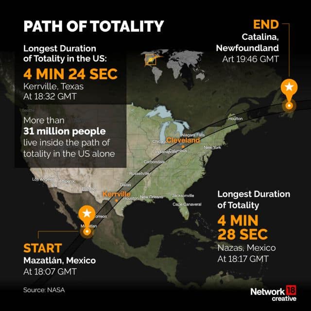 In Graphics | A last-minute guide to today’s total solar eclipse ...