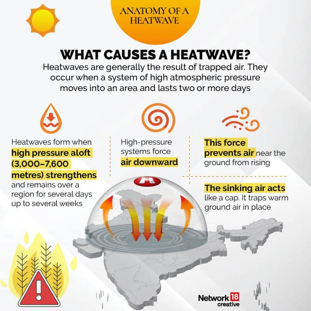 In Graphics | What causes heatwaves? – Firstpost