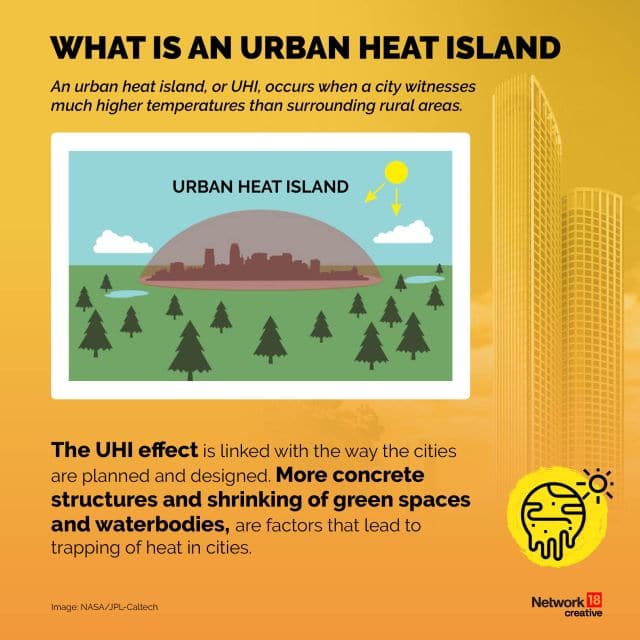In Graphics | What are urban heat islands? How does it affect city dwellers? – Firstpost