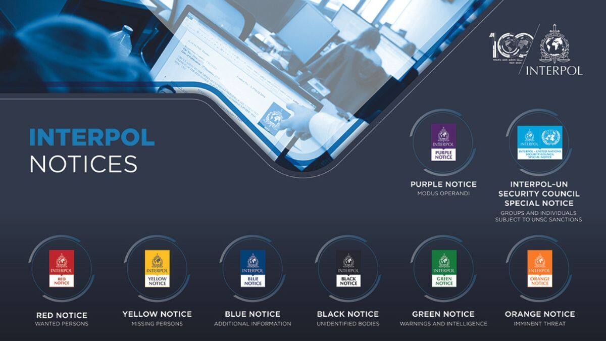 What's a 'Blue Corner Notice' that is likely to be issued against JD(S) MP Prajwal Revanna in ...