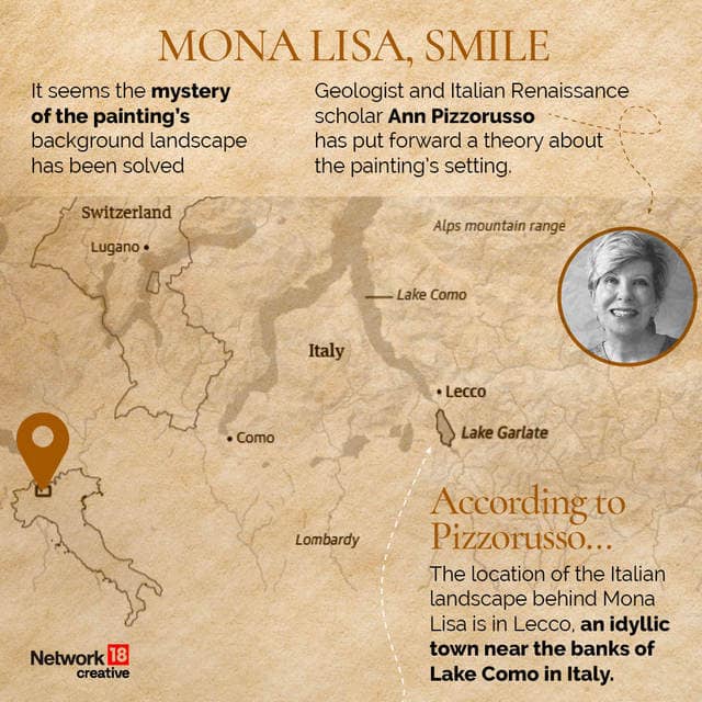 In Graphics | Where was Mona Lisa smiling? Geologist claims to have ...