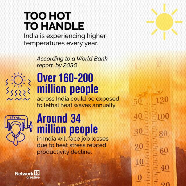 In Graphics | Why is the temperature spiking in Delhi? – Firstpost