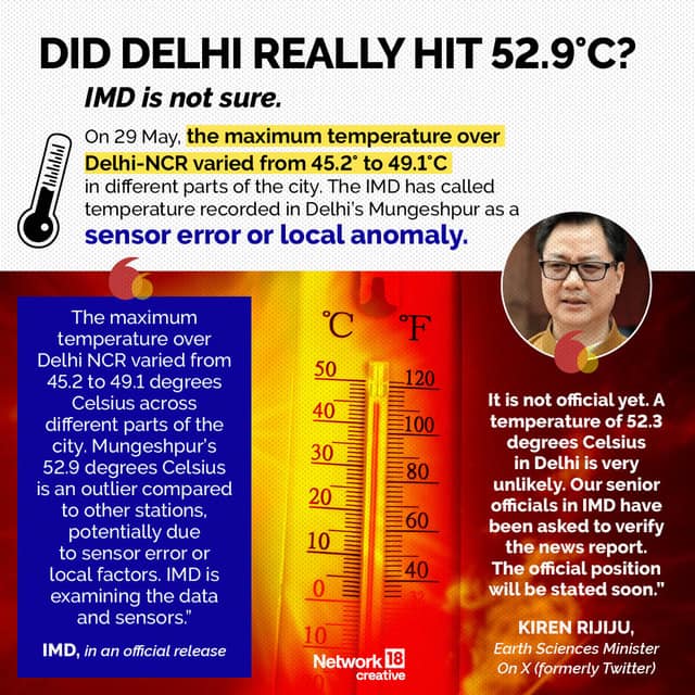 In Graphics | Why is the temperature spiking in Delhi? – Firstpost