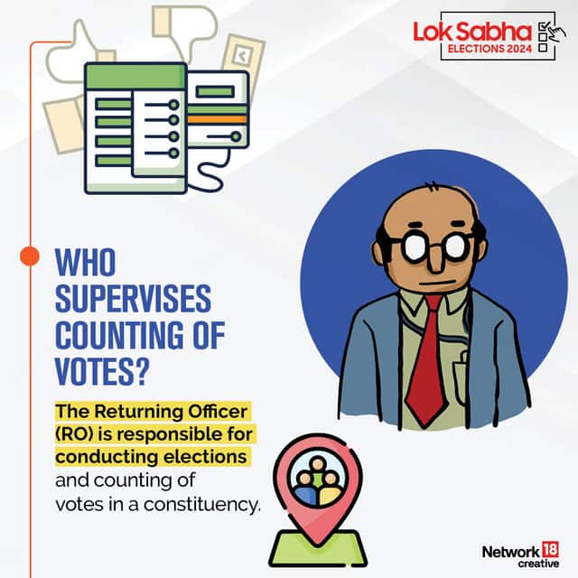 In Graphics | India Vote Counting 2024: What happens on counting day ...