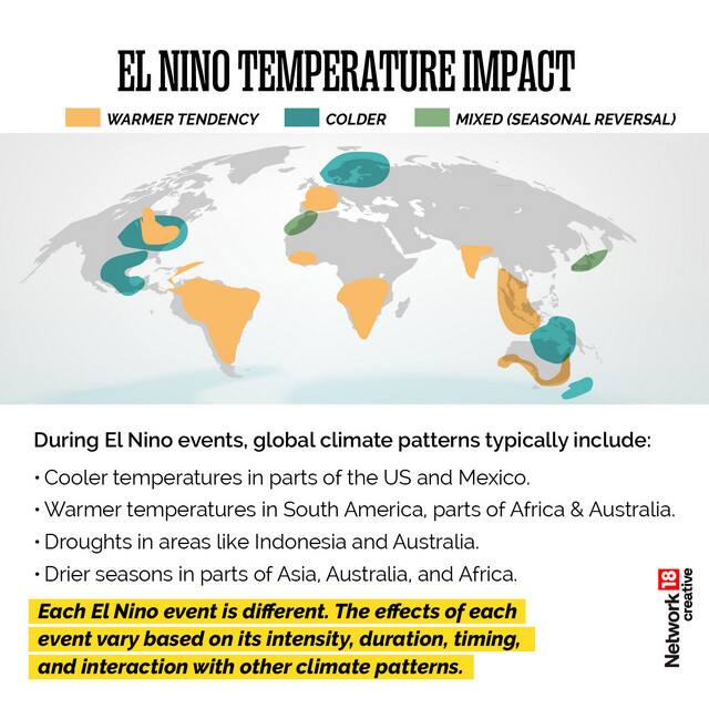 In Graphics | Wave bye bye to El Niño this year, say scientists. Here's ...