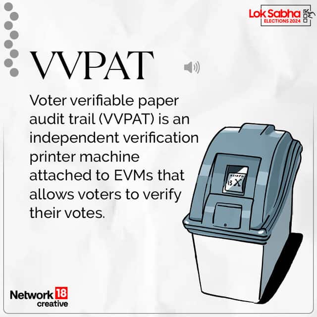 In Graphics | A for Alliance, V for VVPAT... All vote-counting terms ...