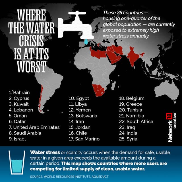 In Graphics | How deep is the global water crisis? Which countries face ...