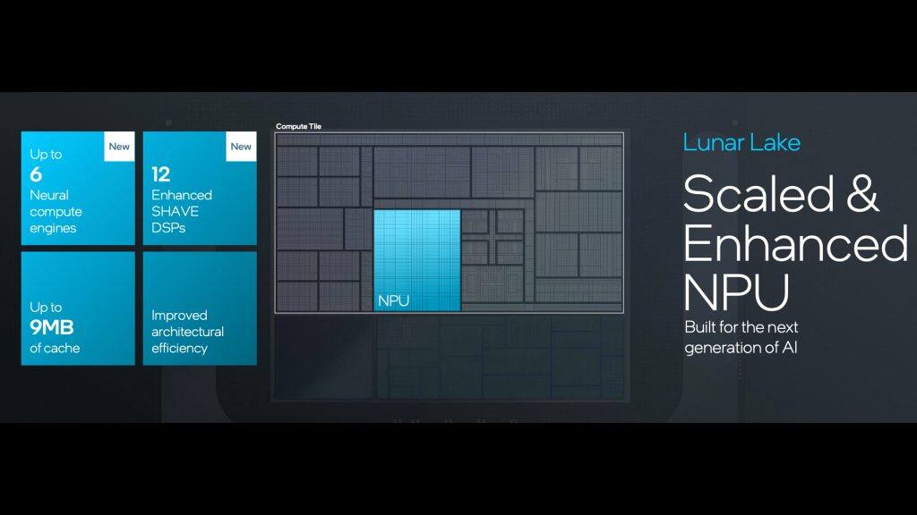 Computex 2024: Intel unveils Lunar Lake CPUs for AI PCs, plans to accelerate edge and localised ...