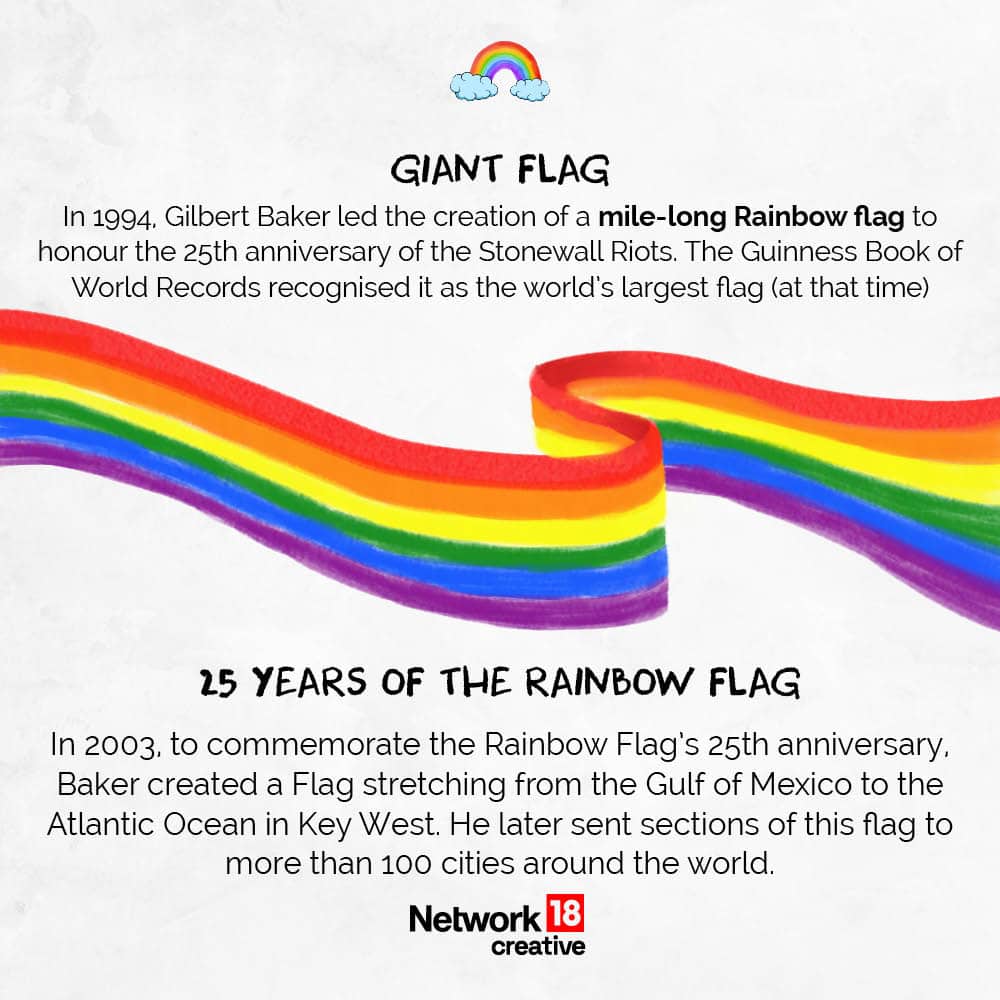 In Graphics l What is 'Pride Month' and how is it celebrated across the ...