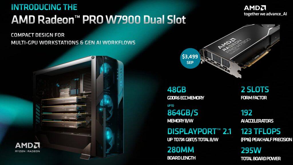 Computex 2024: AMD wants to take down NVIDIA, unveils Zen 5 Ryzen AI PC ...