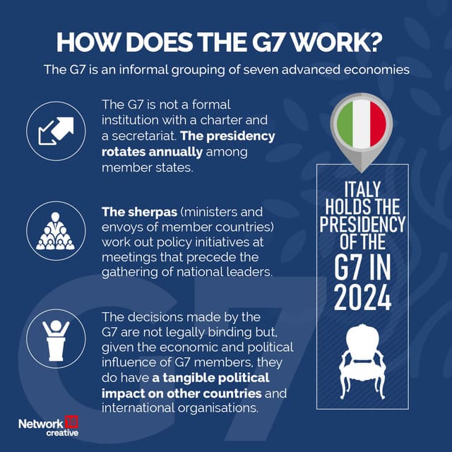 In Graphics | What is the G7 Summit? How does it operate? – Firstpost