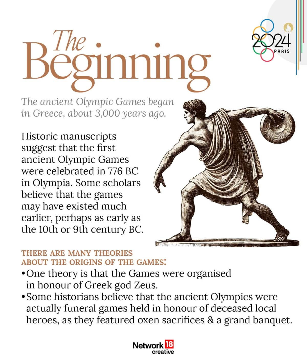 10 interesting facts about Ancient Olympics you may not have known ...