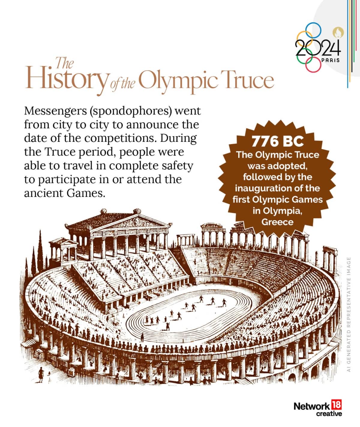 10 interesting facts about Ancient Olympics you may not have known ...