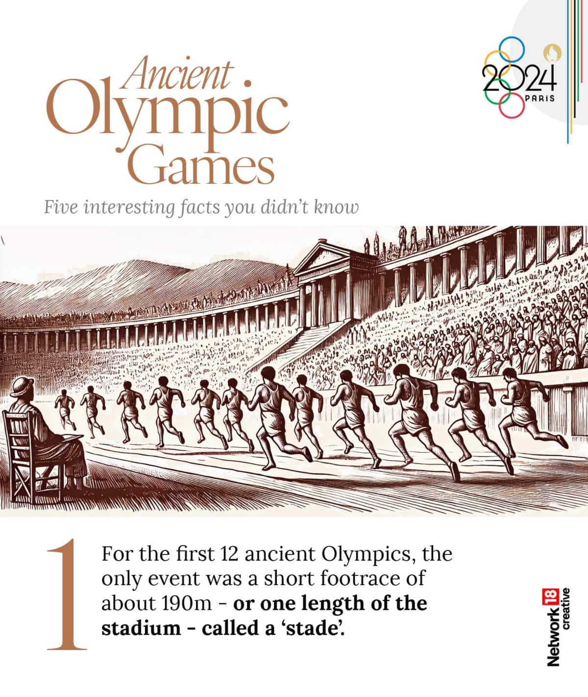 10 interesting facts about Ancient Olympics you may not have known ...