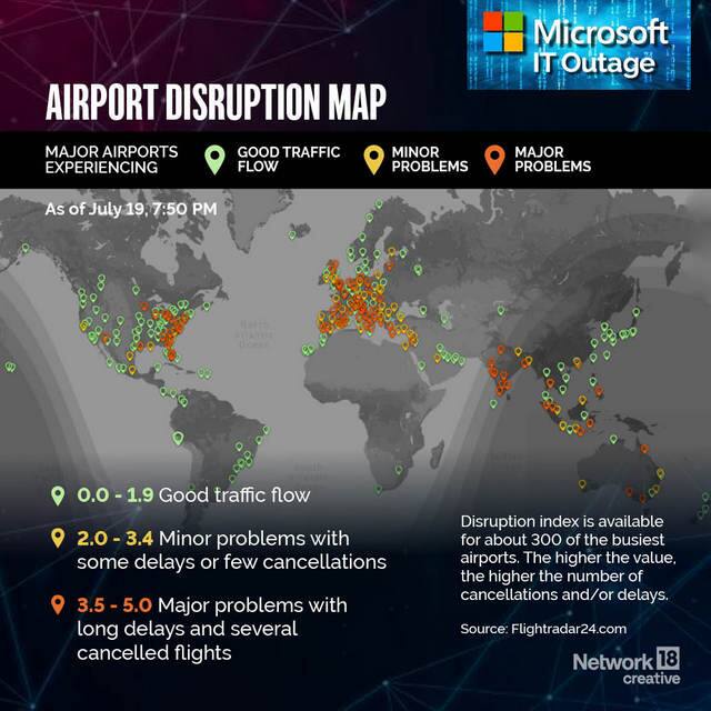 In Graphics | What we know about Microsoft IT outage – Firstpost