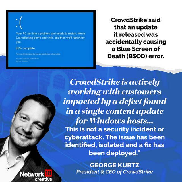 In Graphics | What we know about Microsoft IT outage – Firstpost