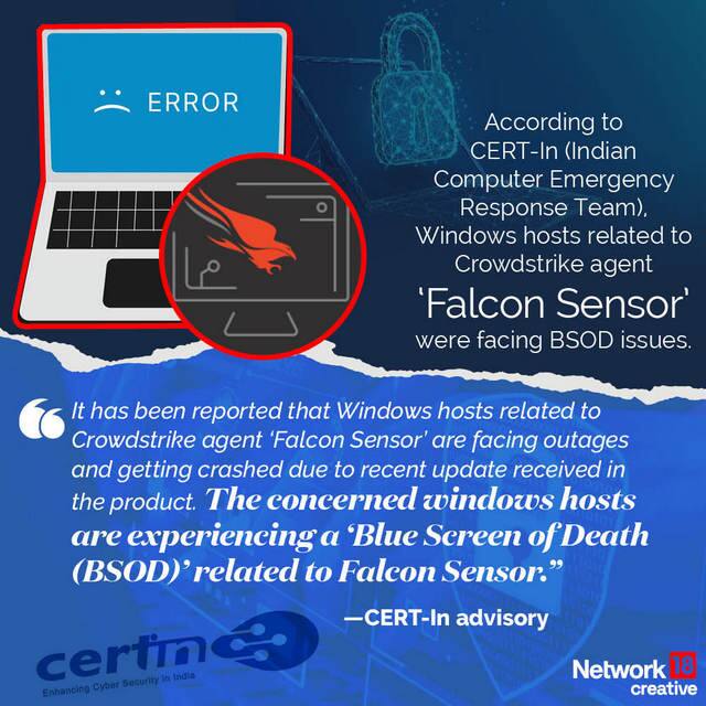 In Graphics | What we know about Microsoft IT outage – Firstpost