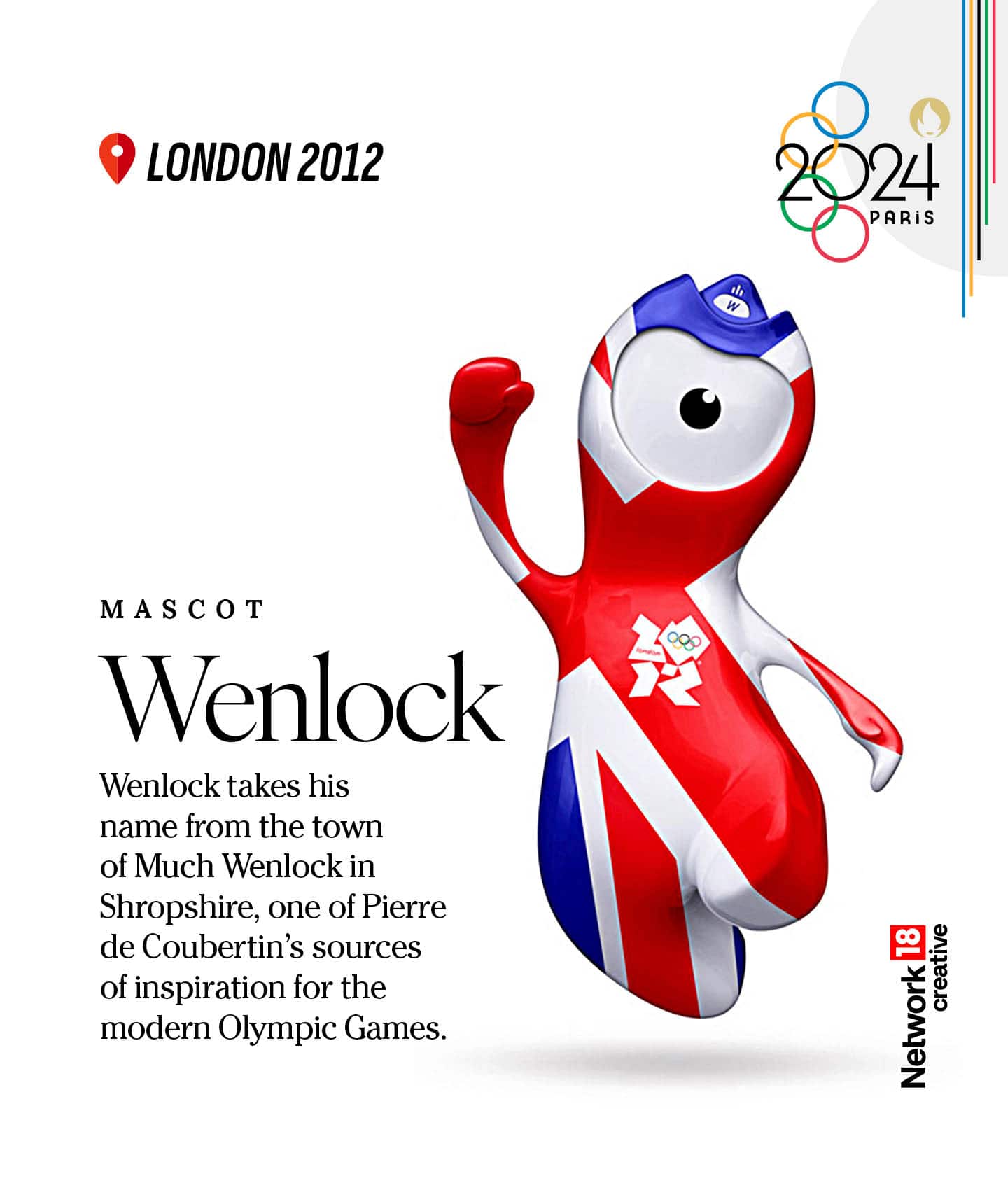 Olympic mascots: All the Summer Games mascots through the years in ...