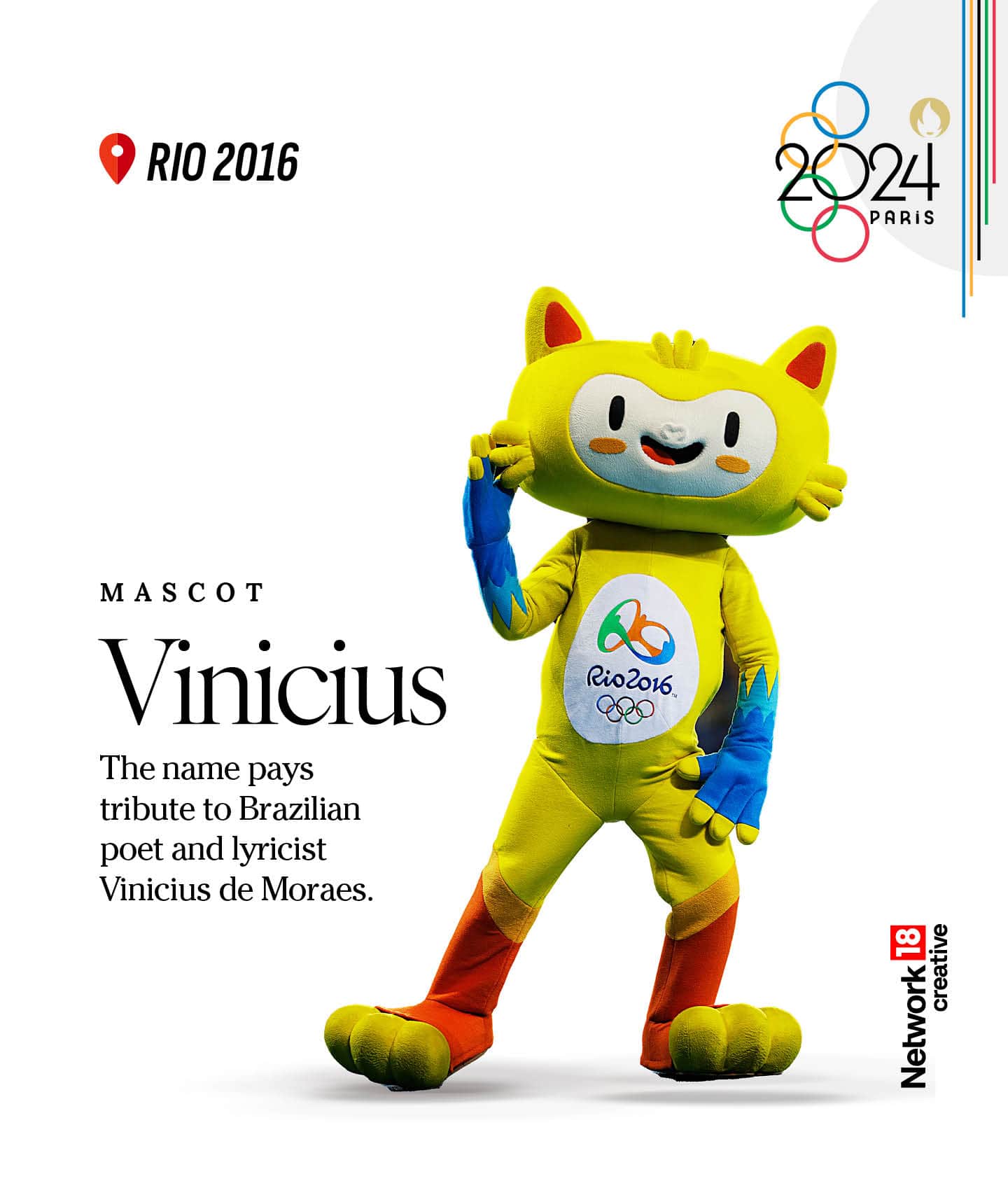 Olympic mascots: All the Summer Games mascots through the years in ...