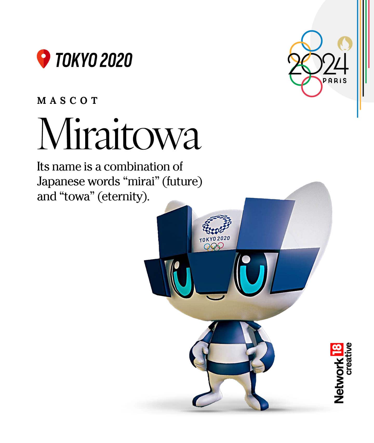 Olympic mascots: All the Summer Games mascots through the years in ...