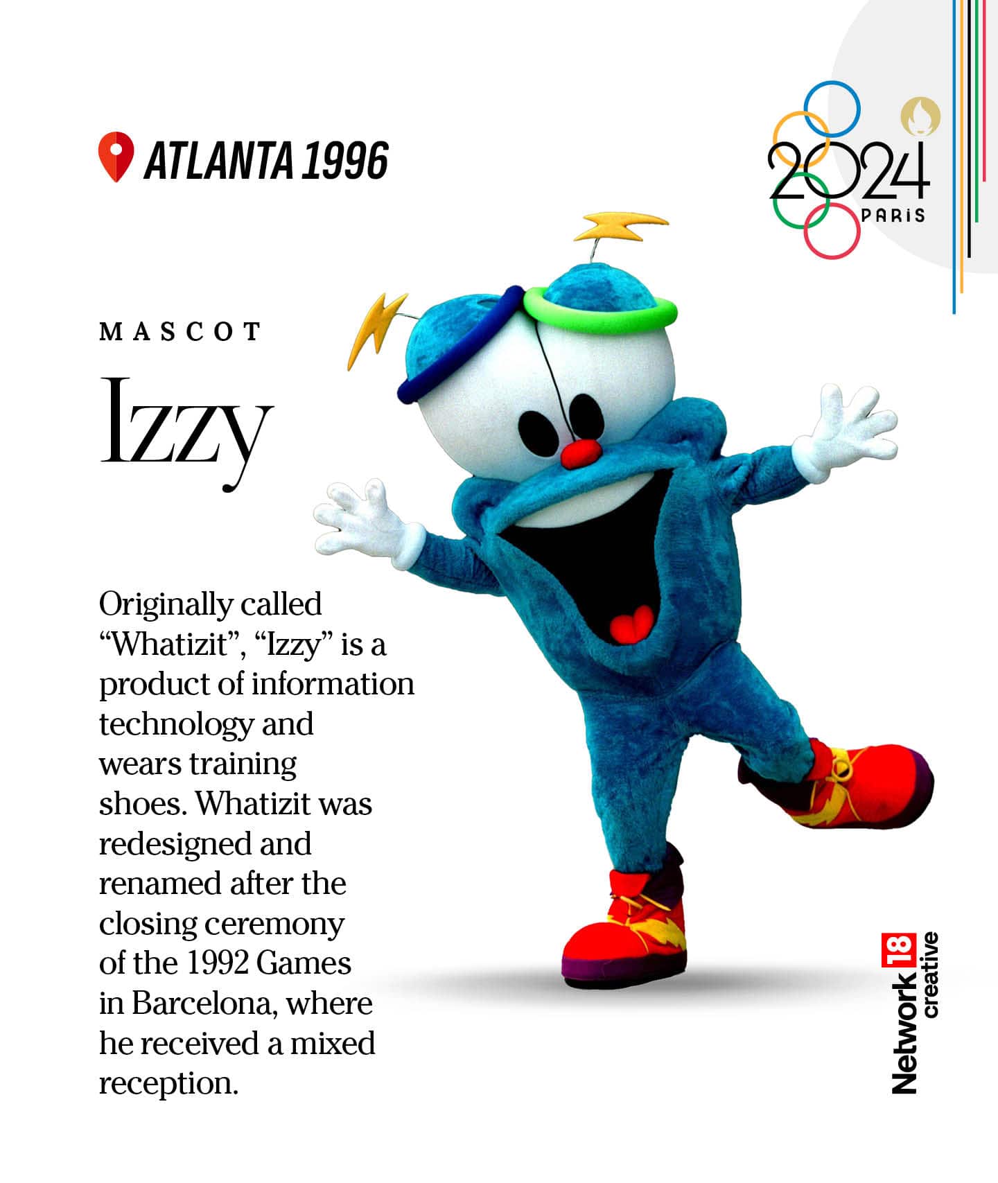 Olympic mascots: All the Summer Games mascots through the years in ...