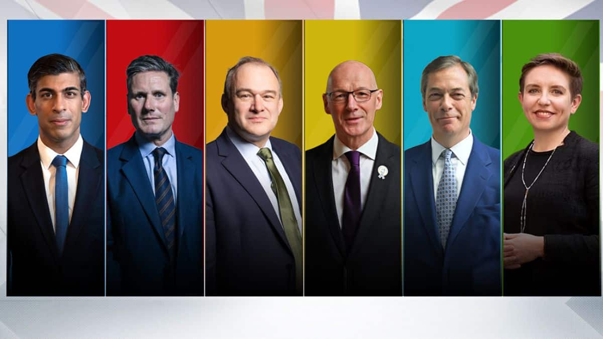 Blue, red, green, orange: How do political parties in UK pick colours ...