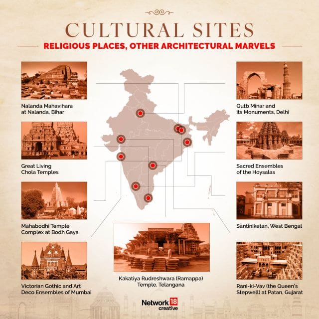 In Graphics | A look at all of India's 43 sites on the UNESCO World ...