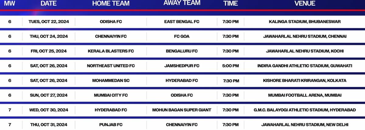 ISL 2024-25 season to begin with Mohun Bagan SG vs Mumbai City clash on ...