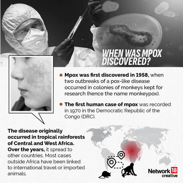 In Graphics | A simple guide to understanding mpox – Firstpost