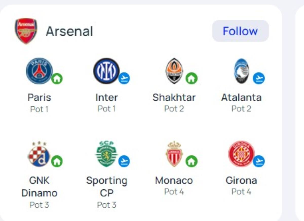 UEFA Champions League draw Highlights: Barcelona to take on Bayern ...