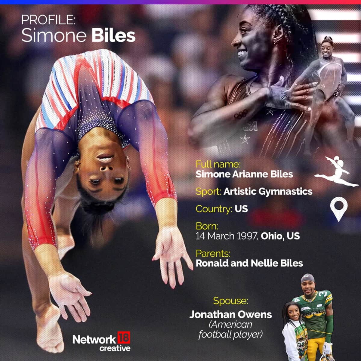 In Graphics | Simone Biles' remarkable journey as she wins two gold ...