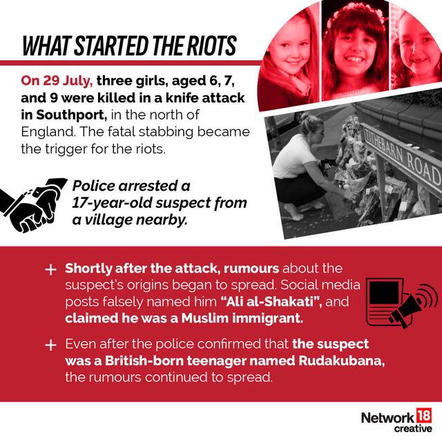 In Graphics | What sparked the far-right UK riots? – Firstpost