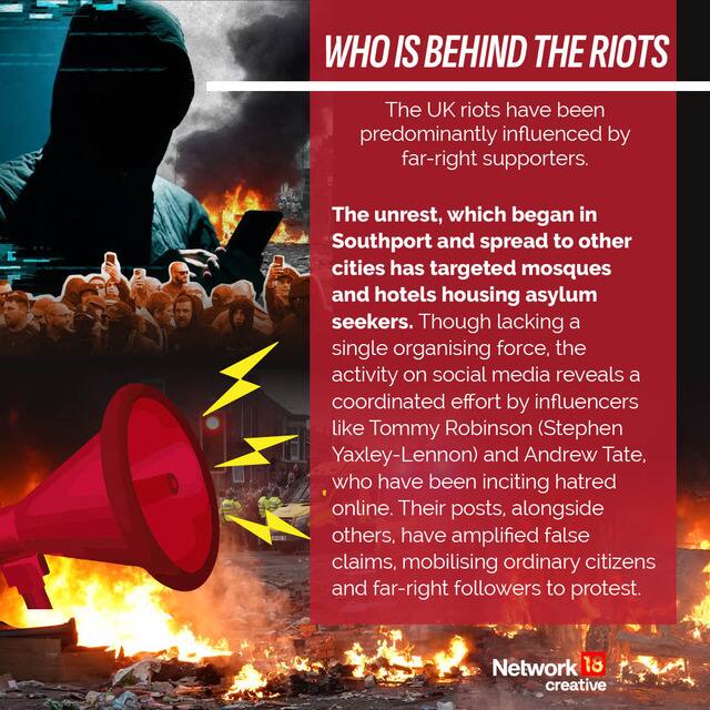 In Graphics | What sparked the far-right UK riots? – Firstpost