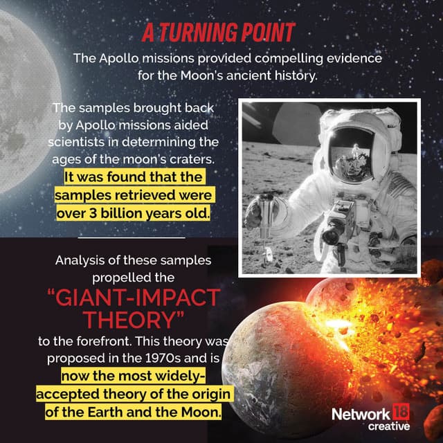 In Graphics | Was the Moon once covered by molten lava? – Firstpost