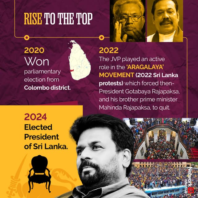 Sri Lanka Election Results: President Dissanayake's NPP secures ...