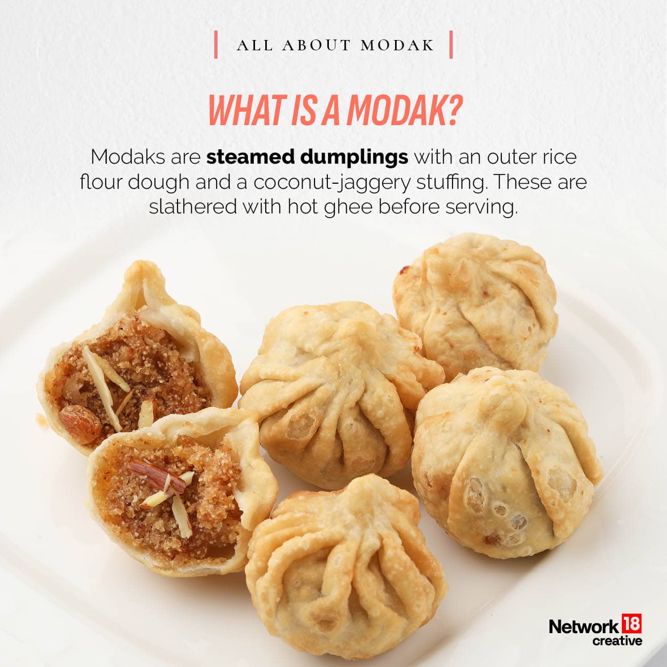 In Graphics | Modaks: The divine sweet that won Lord Ganesha's heart – Firstpost