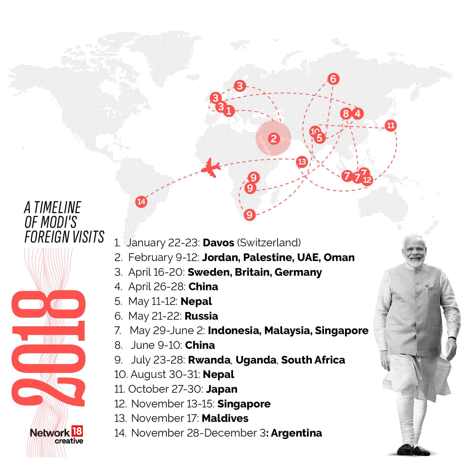 In Graphics | 10 years, 70 countries... Tracking PM Modi's foreign ...